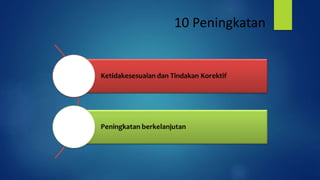 Penerapan"_SNI_ISO_37001_SMAP_NEW_24.ppt