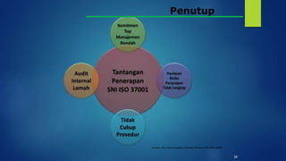 Penerapan"_SNI_ISO_37001_SMAP_NEW_24.ppt