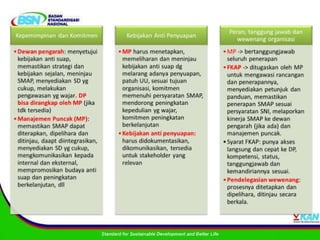 Penerapan_SNI_ISO_37001_SMAP_Itda_Bogor_(BSN_31_Mei_2021).ppt