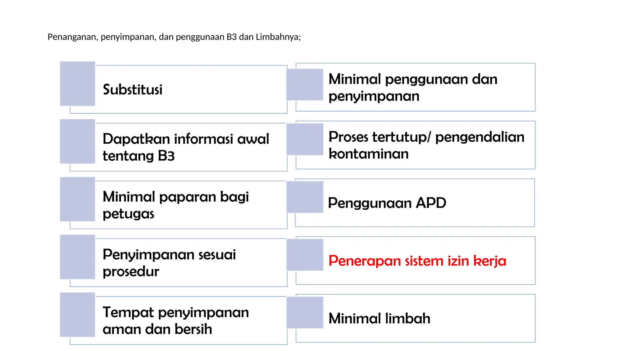 Penerapan Standar Manajemen Fasilitas dan Keselamatan_Indramayu.pptx