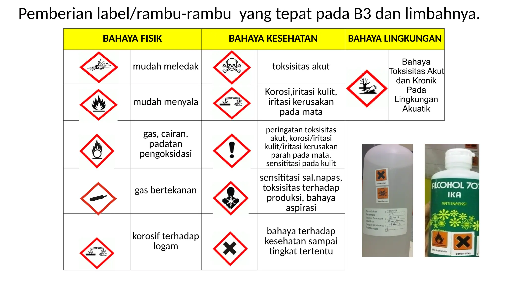 Penerapan Standar Manajemen Fasilitas dan Keselamatan_Indramayu.pptx