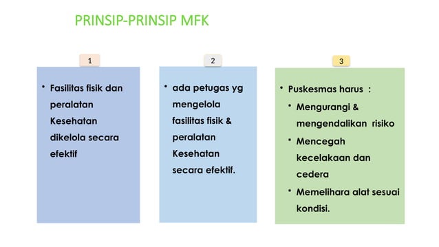 Penerapan Standar Manajemen Fasilitas dan Keselamatan_Indramayu.pptx