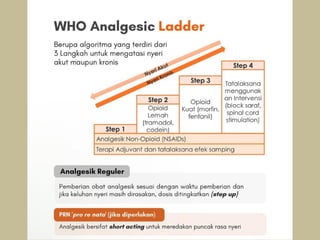 Penerapan_Stepledder_Anestesiologi_2025.pptx