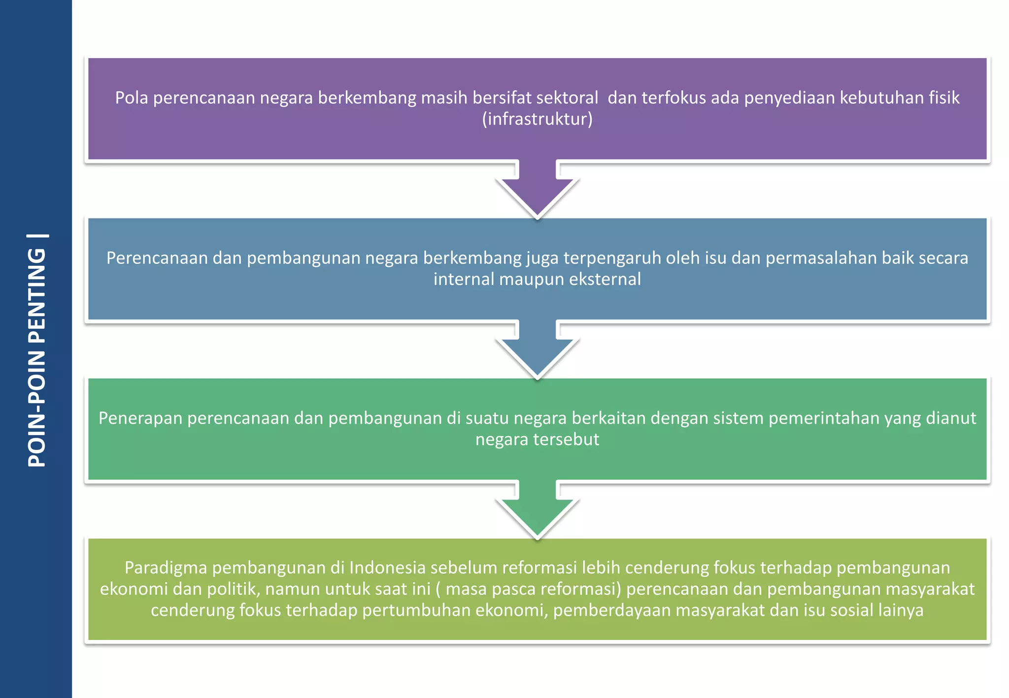 Penerapan teori perencanaan dan pembangunan negara berkembang | PDF