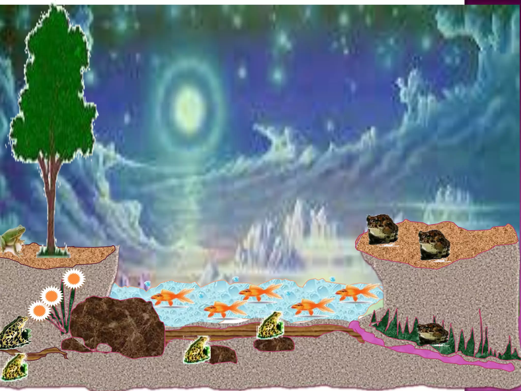 Penerapan tik dalam pembelajaran di paud | PPTX