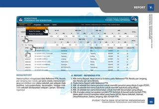 Penerbitan nuptk vervalptk pdsp bandung 1 | PPTX