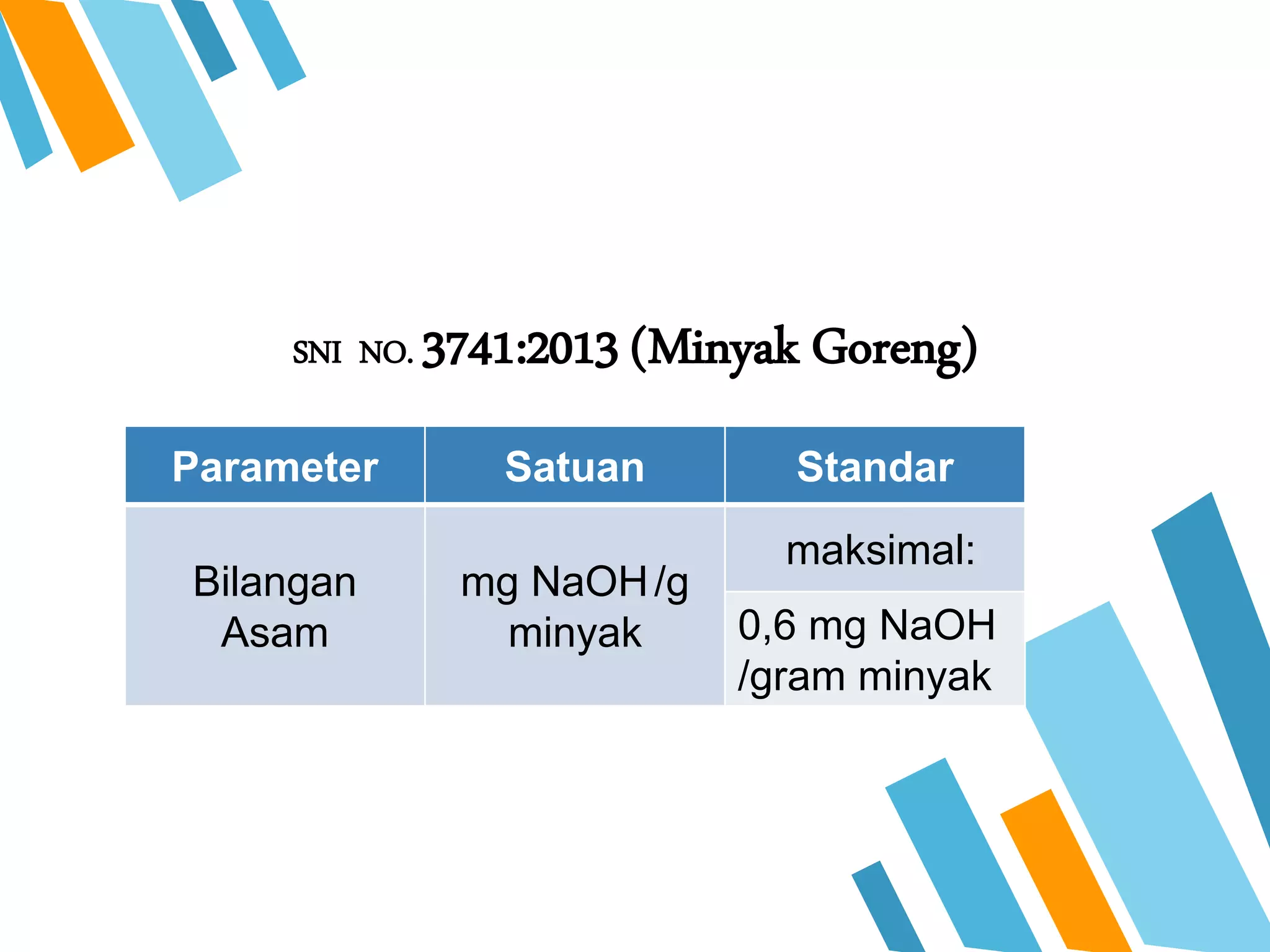 PENETAPAN KADAR MINYAK (BILANGAN-BILANGAN) | PPTX