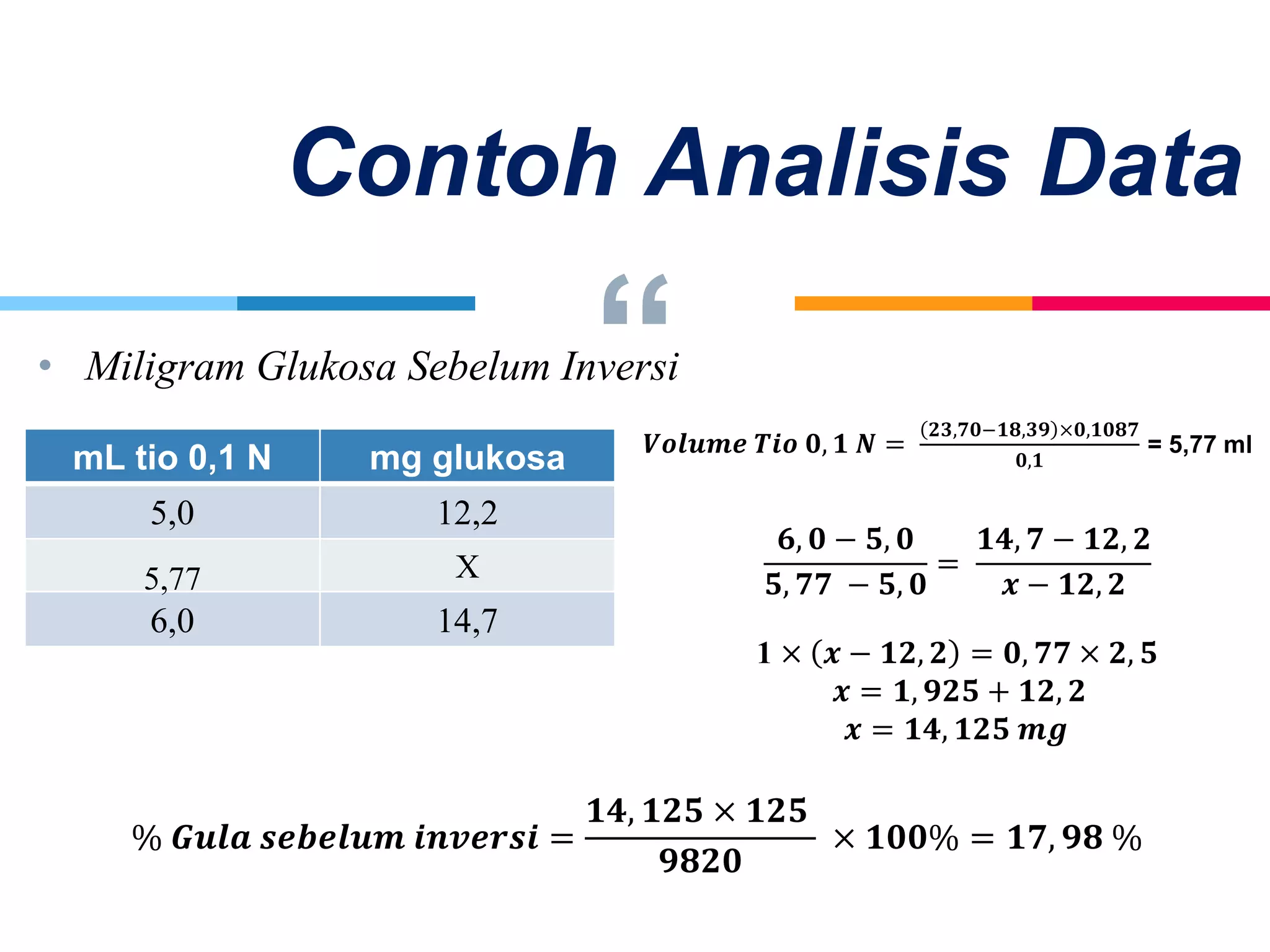 PENETAPAN KADAR GULA | PPTX