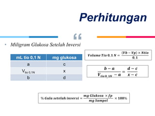 PENETAPAN KADAR GULA | PPT
