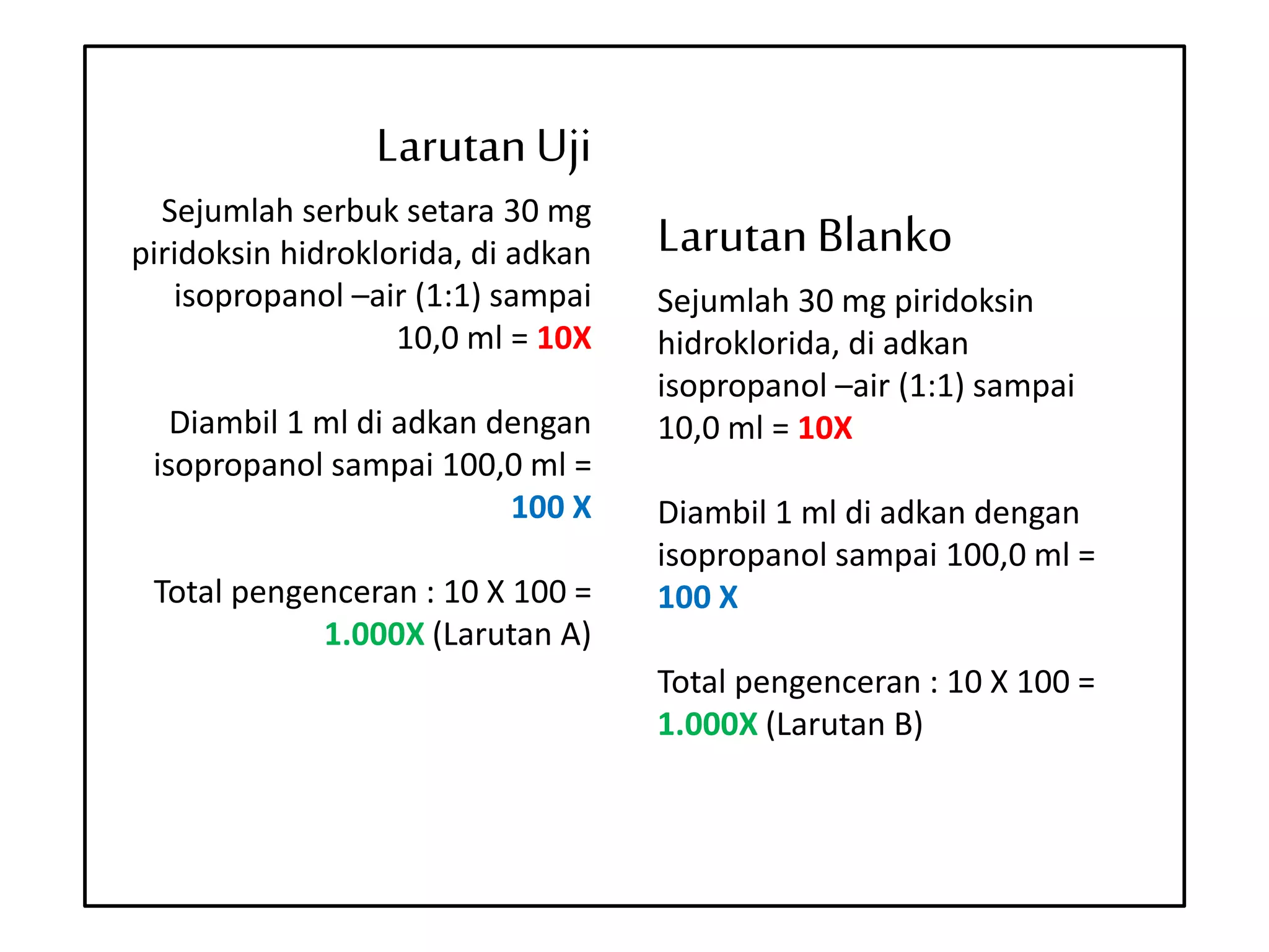 Penetapan Kadar Piridoksin HCl dalam Tablet Vitamin B Kompleks | PPTX