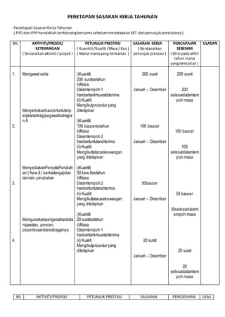 Penetapan sasaran kerja tahunan | DOCX
