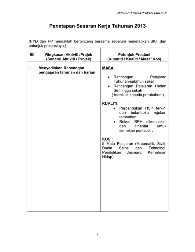 Penetapan sasaran kerja tahunan 2013 | DOCX
