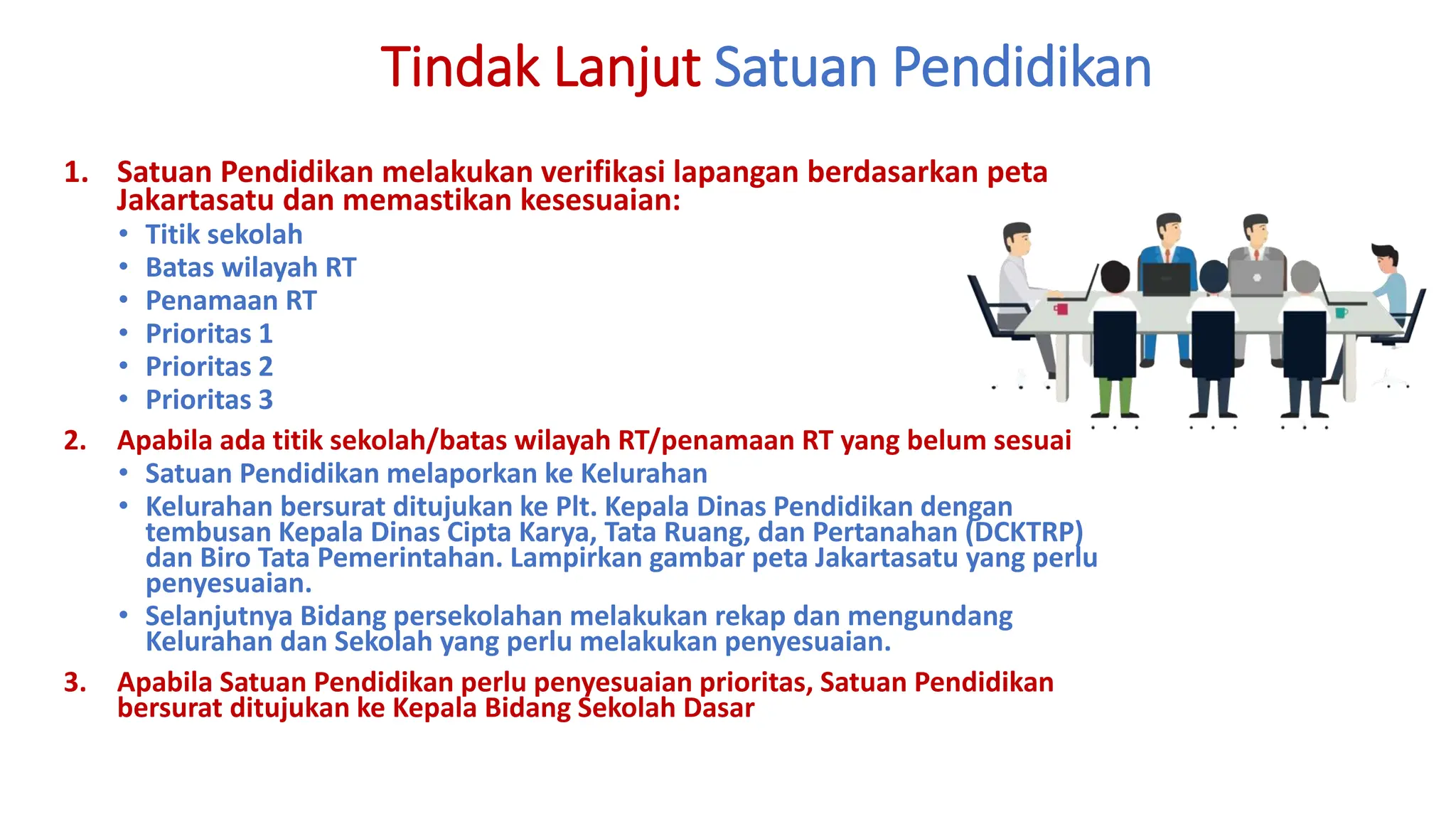 Penetapan Zonasi PPDB SD 2024 Final.pptx