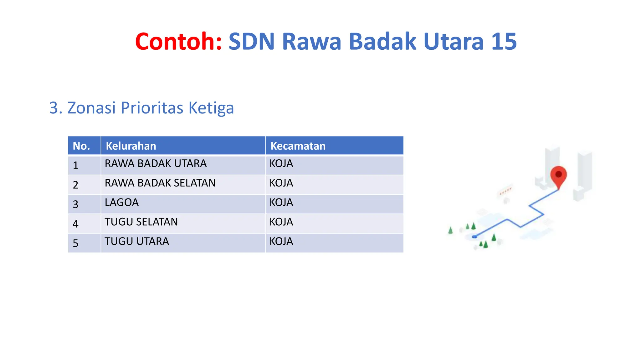 Penetapan Zonasi PPDB SD 2024 Final.pptx