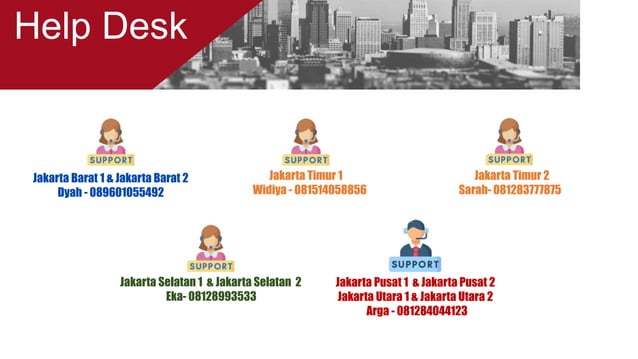 Penetapan Zonasi PPDB SD 2024 Final.pptx