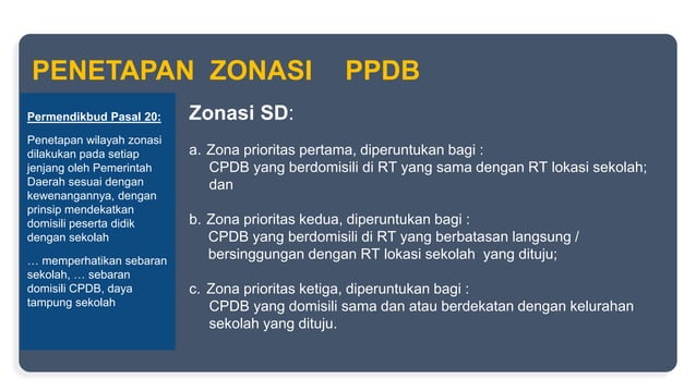 Penetapan Zonasi PPDB SD 2024 Final.pptx