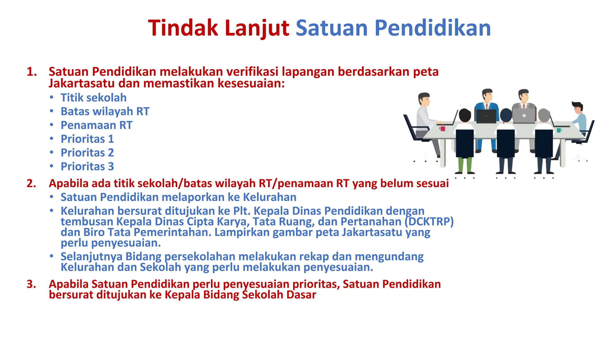 Penetapan Zonasi PPDB SD 2024 Final_060224 (1).pptx