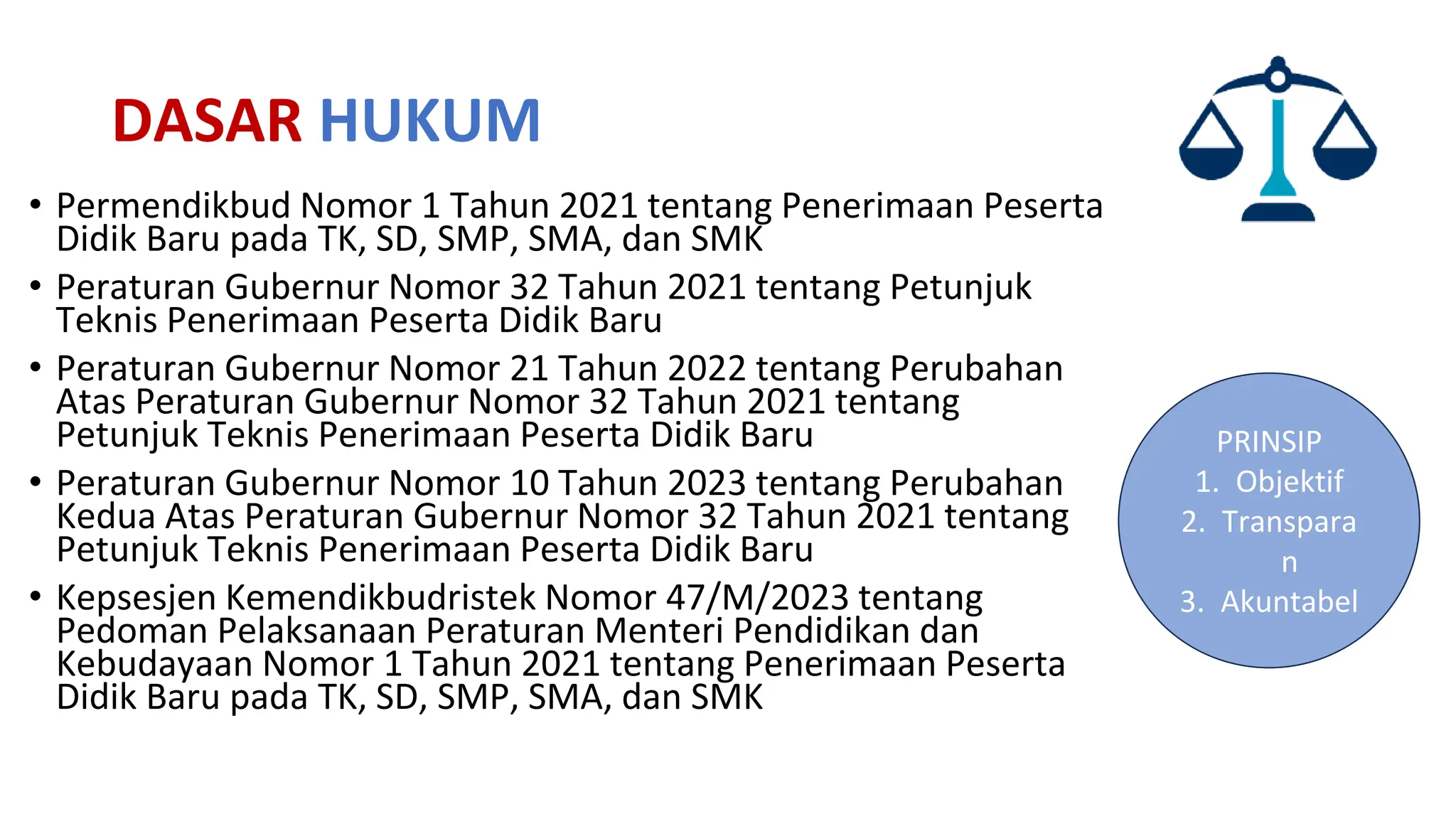 Penetapan Zonasi PPDB SD 2024 Final_060224 (1).pptx