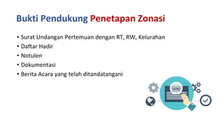 Penetapan Zonasi PPDB SD 2024 Final_060224 (1).pptx