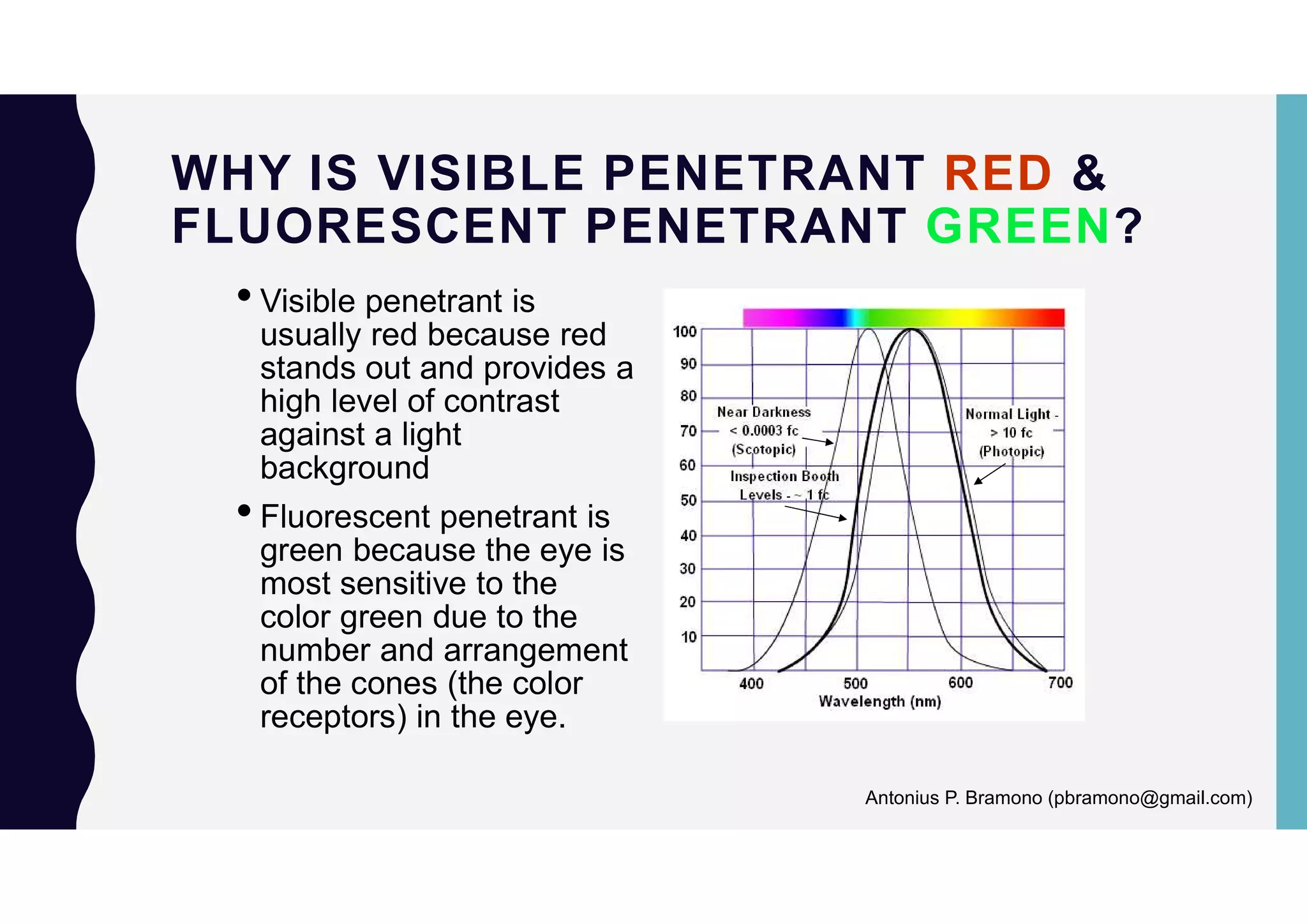 Penetrant testing | PDF