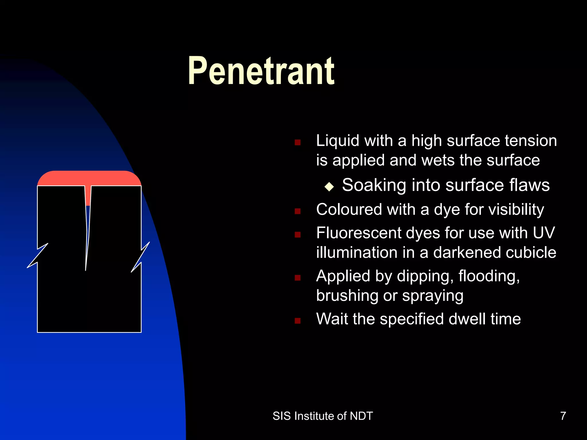 PENETRANT TESTING.ppt