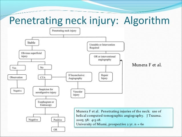 Penetrat neck-injury-100331