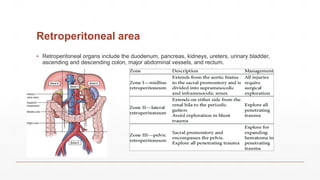 PENETRATING ABDOMINAL TRAUMA | PPTX