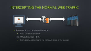 Penetrating Android Aapplications | PPT