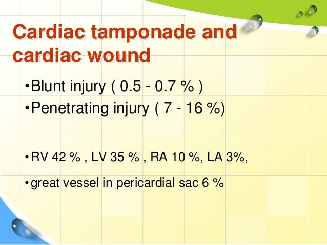 Calculate pi injury - warehousekopol