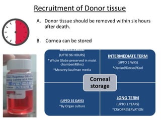 Penetrating keratoplasty by pushkar dhir | PPTX