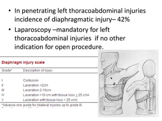 Penetrating thoracoabdominal trauma | PPTX