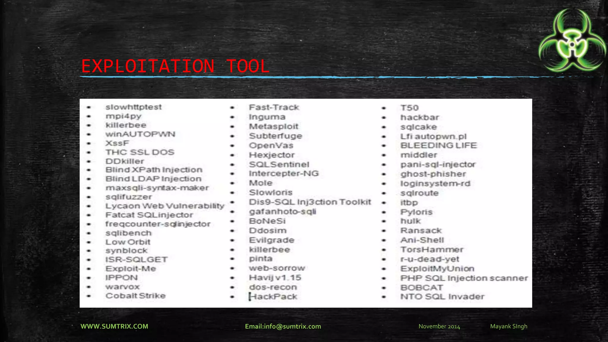Penetration And its Tool | PPT