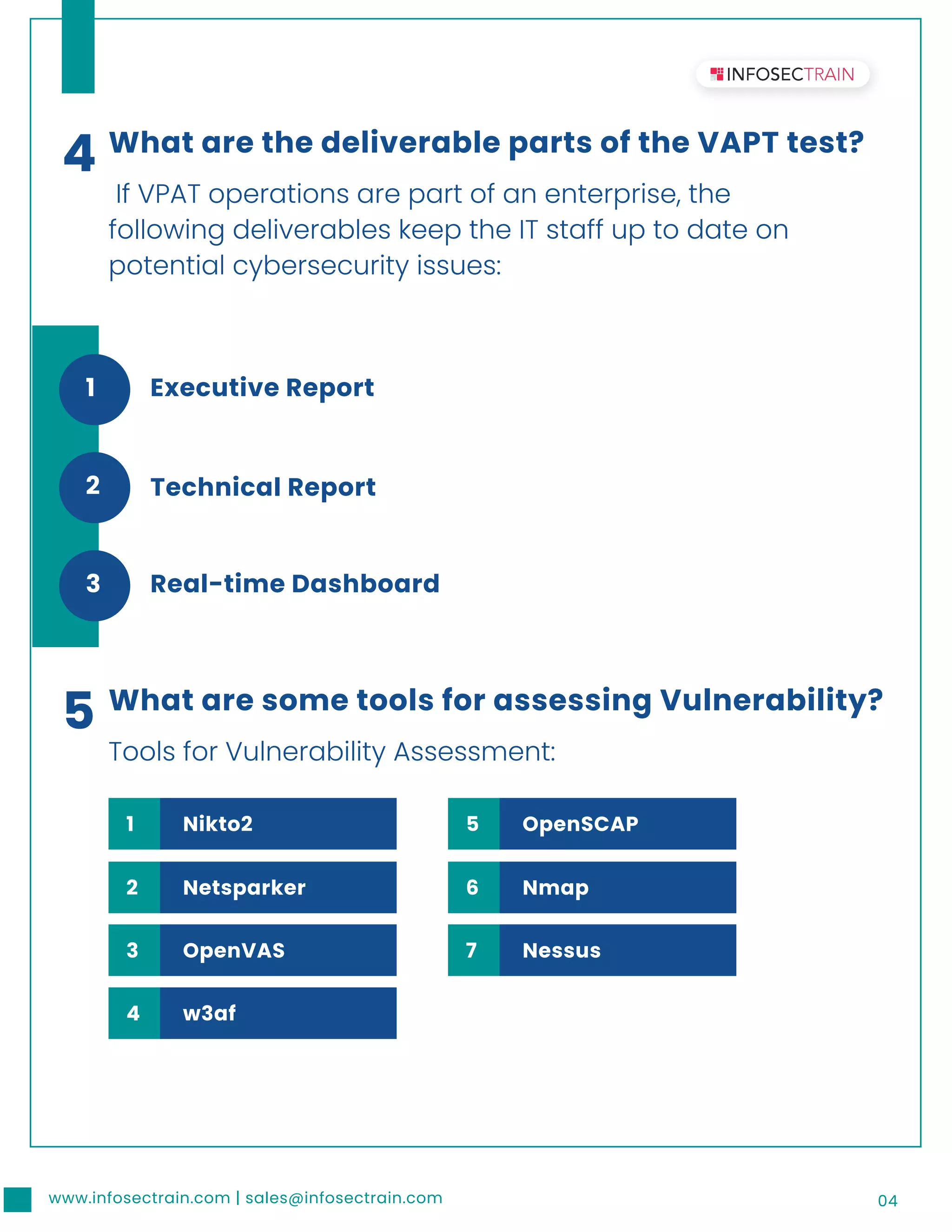 Penetration and Vulnerability.pdf