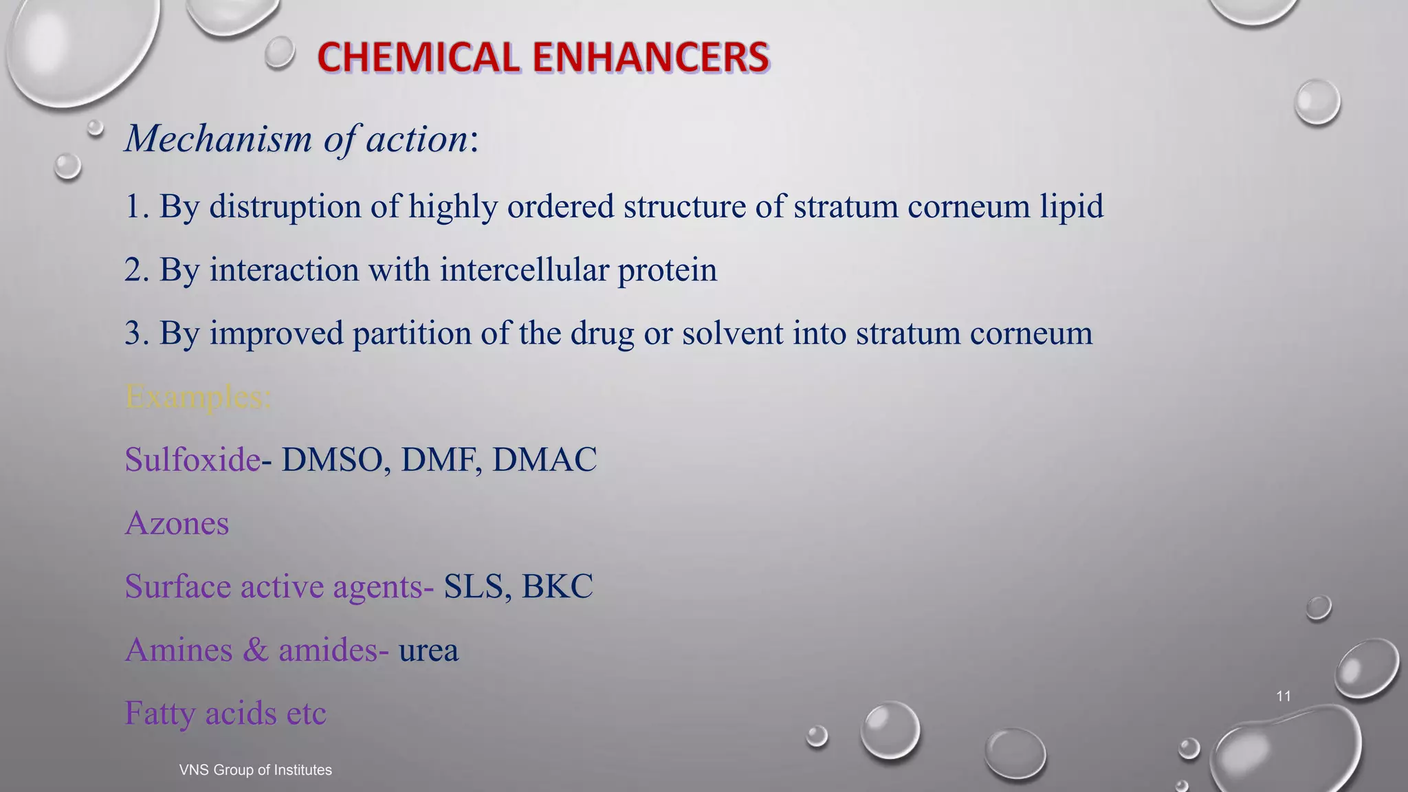 Penetration enhancer with their examples | PPSX