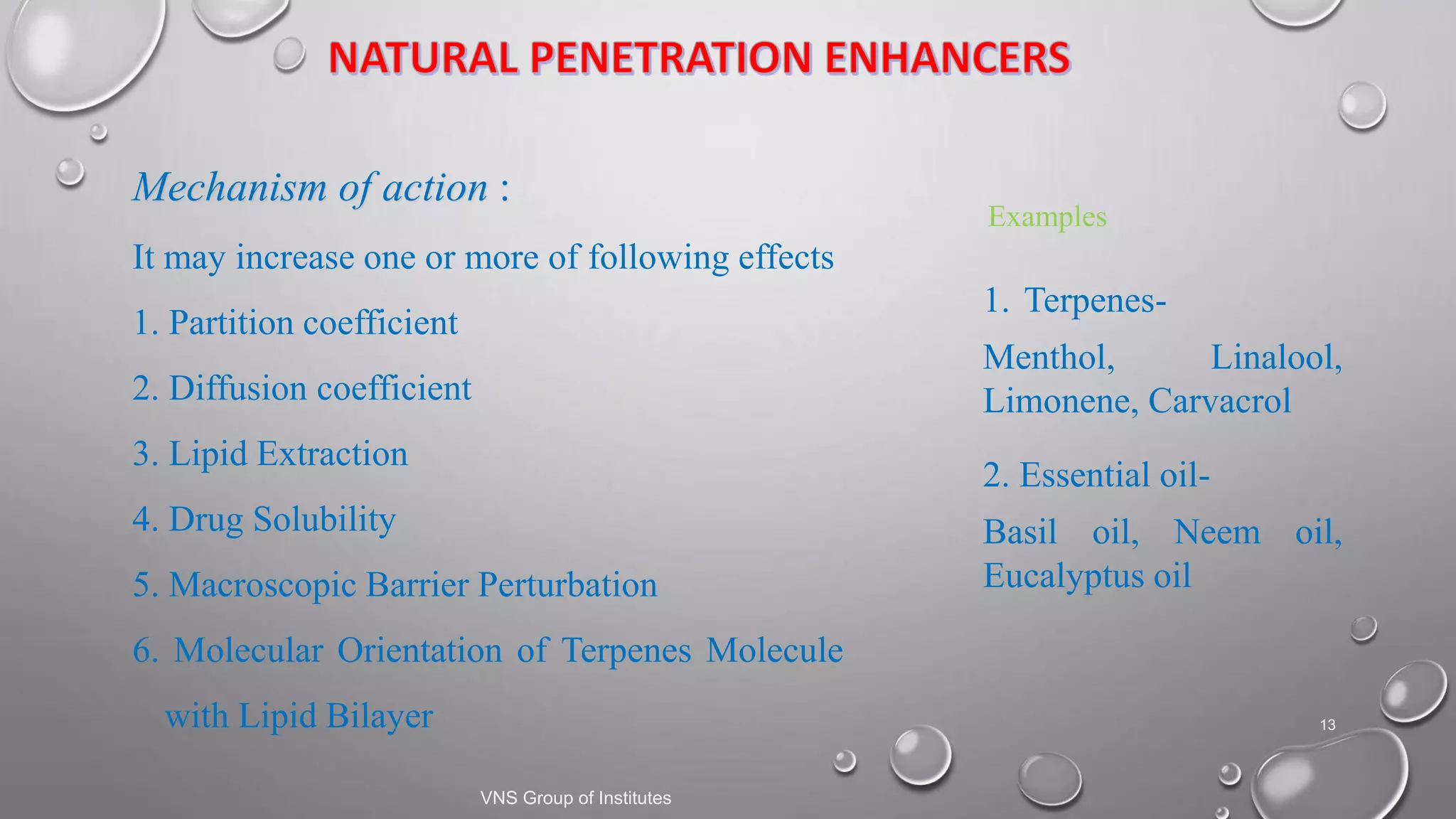 Penetration enhancer with their examples | PPSX