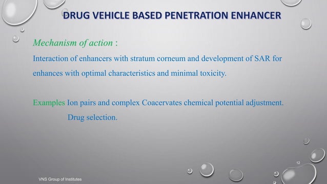 Penetration enhancer with their examples | PPSX
