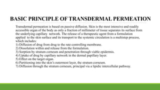 Penetration Enhancers in Transdermal Drug Delivery System | PPTX