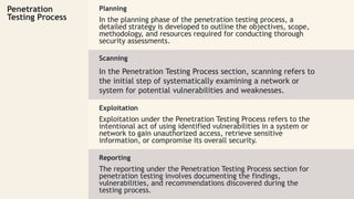 penetration testing.pptx