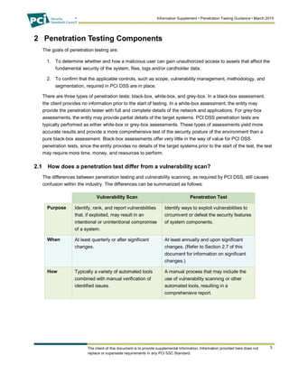 PCI Guidance On Penetration Testing | PDF
