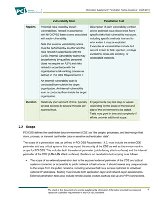 PCI Guidance On Penetration Testing | PDF