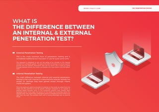 Penetration Testing Guide | PPT
