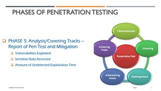 PENETRATION TESTING LECTURE SLIDES start | PDF