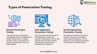Penetration Testing Services.presentationt.pdf