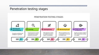 Introduction to Penetration testing and tools | PPTX