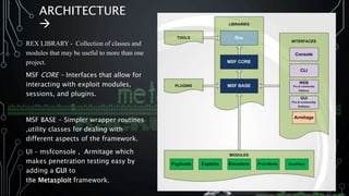 Penetration testing using metasploit | PPT | Free Download