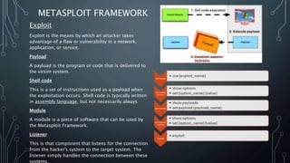 Penetration testing using metasploit | PPT | Free Download
