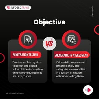 Penetration Testing vs Vulnerability Assessment.pdf