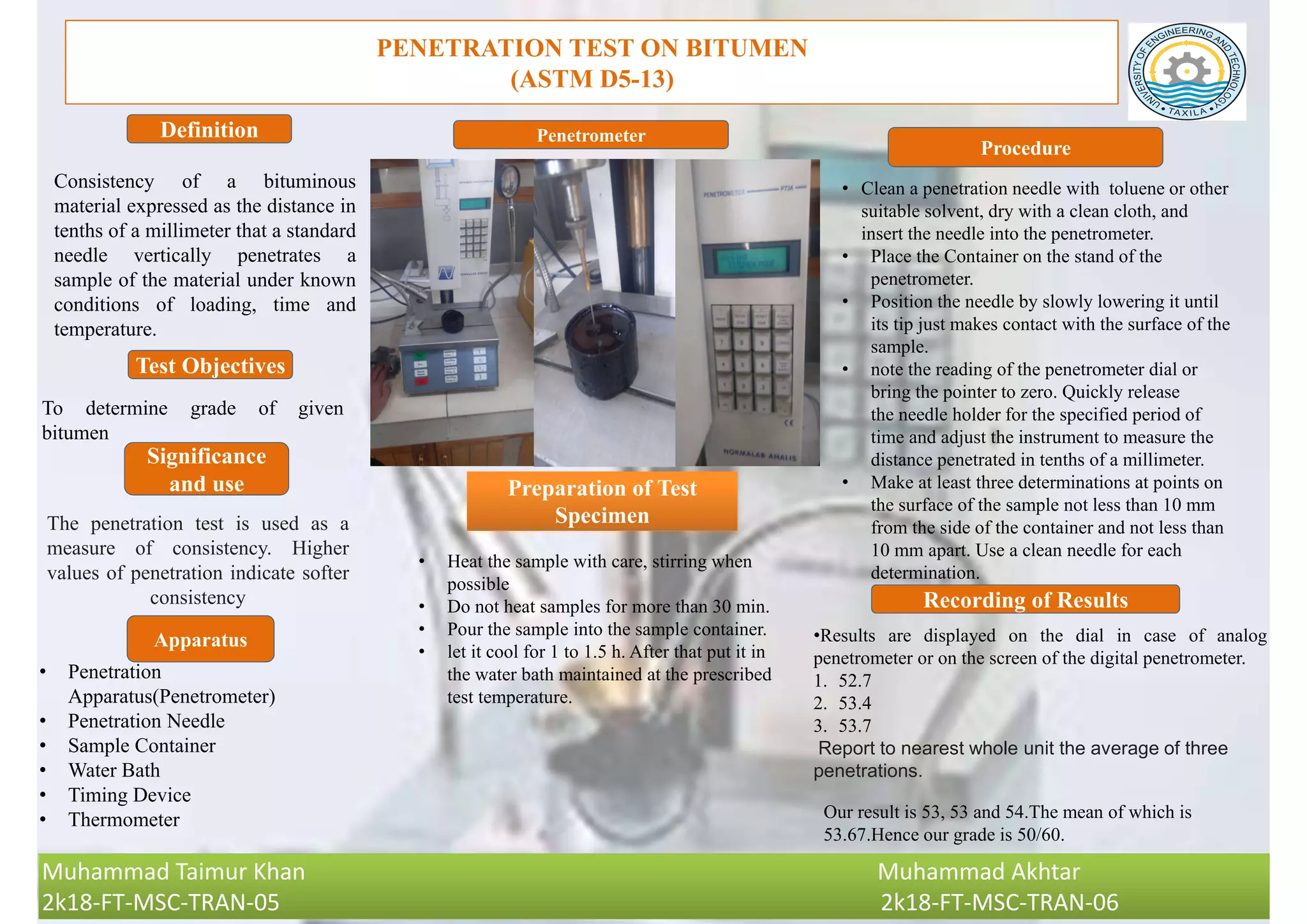 Penetration test of bitumen | PDF