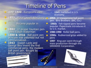 Pen evolution | PPT