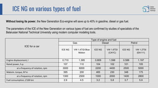 Pe new generation eco friendly engine-site2 | PPT
